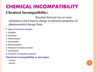 Drug Incompatibility. | PPTX