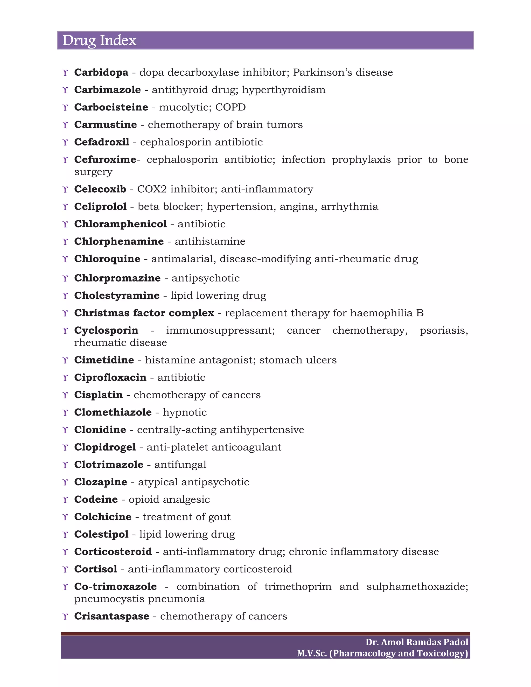 Drug index | PDF