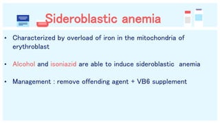 Drug induce anemia | PPTX