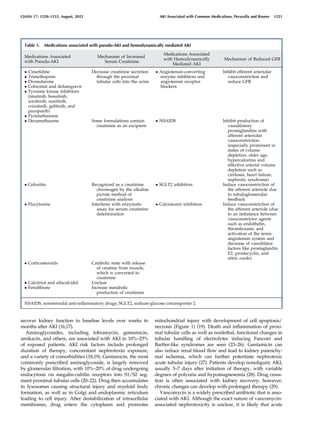 Lesión renal aguda- drug índuced aceite kidney.pdf