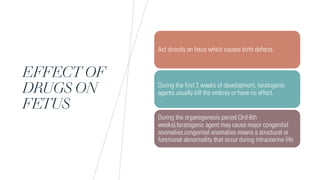 Drug Induced Birth Defects by Fauzia Khan | PDF