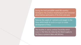 Drug Induced Birth Defects by Fauzia Khan | PDF