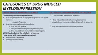 Drug induced bone marrow suppression | PPTX