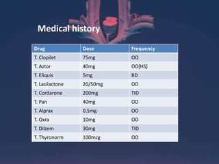 Drug induced bradycardia | PPTX | Heart and Cardiovascular Diseases ...
