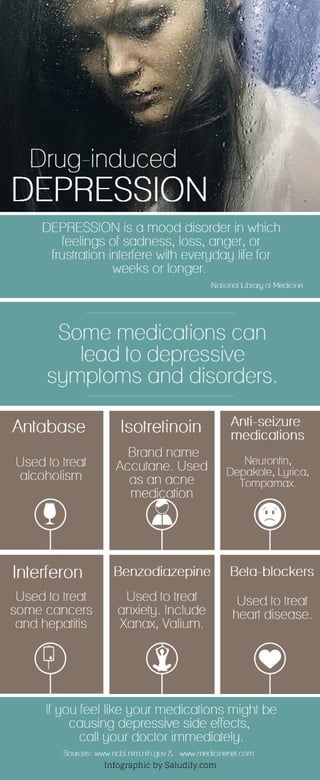 Can drugs cause depression? | PDF