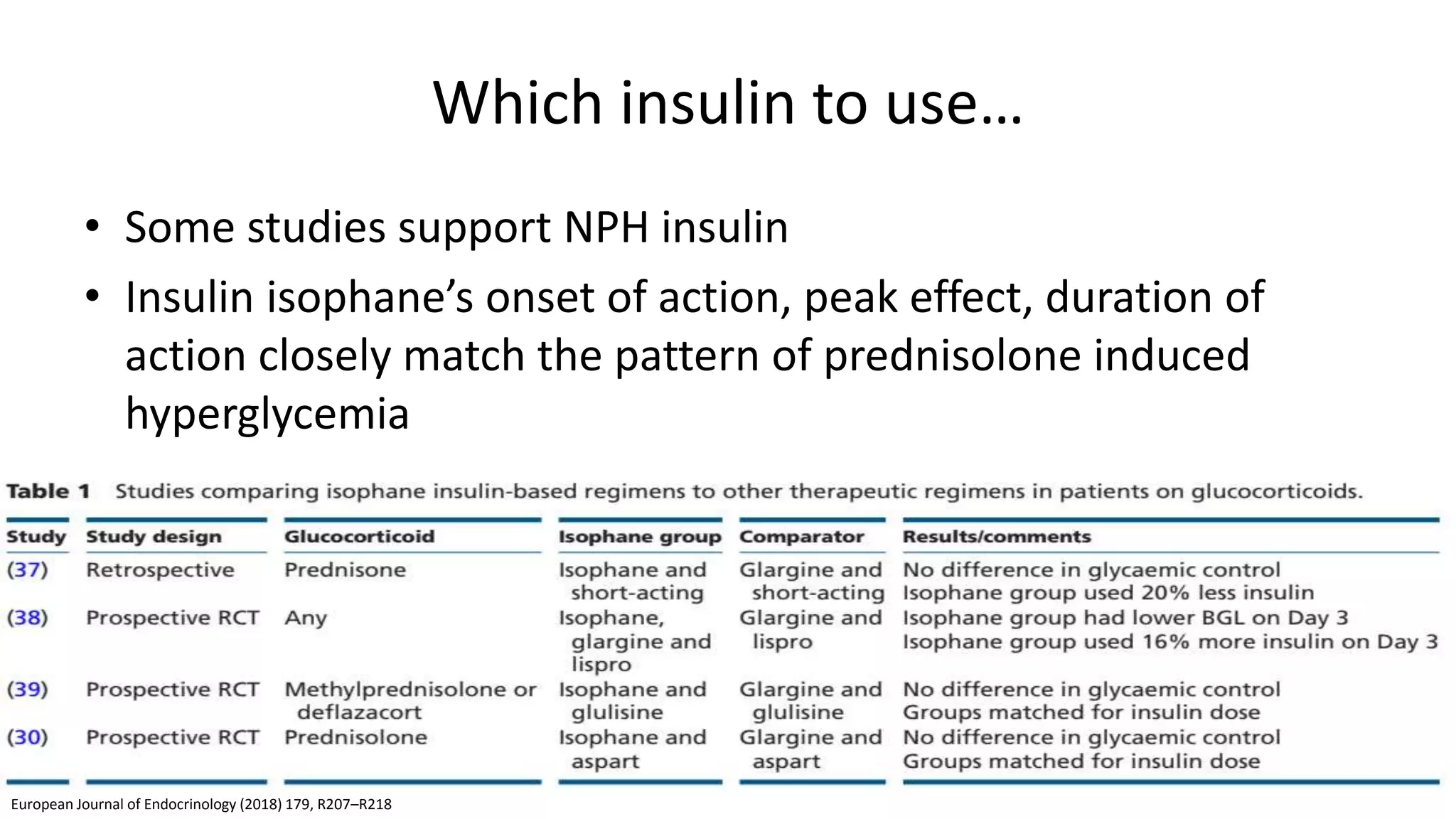 Drug induced Dysglycemia | PPTX