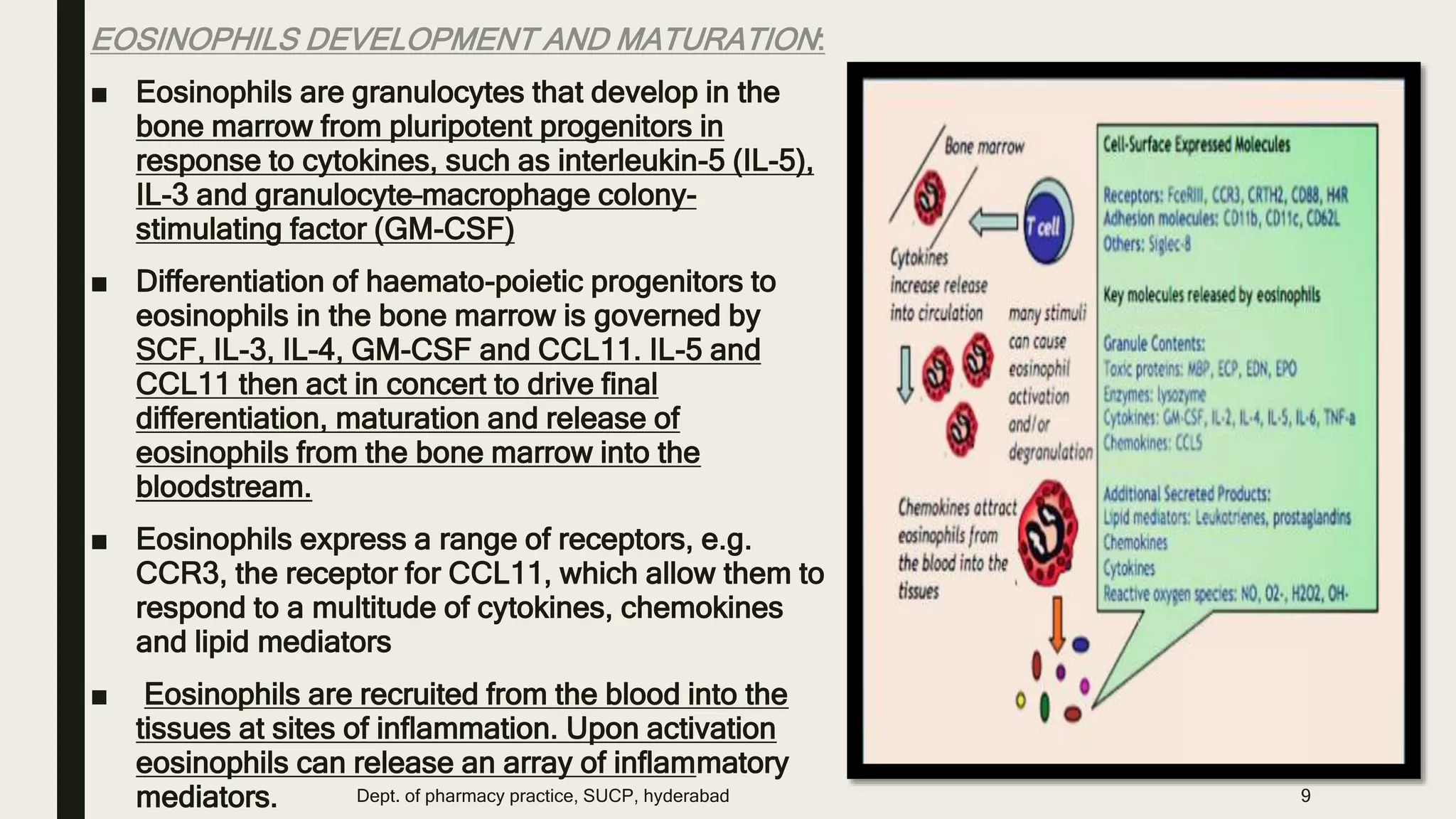 Drug induced eosinophilia | PPTX