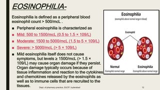 Drug induced eosinophilia | PPTX