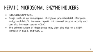 Drug induced hyperlipidemia | PPTX | Endocrine and Metabolic Diseases ...
