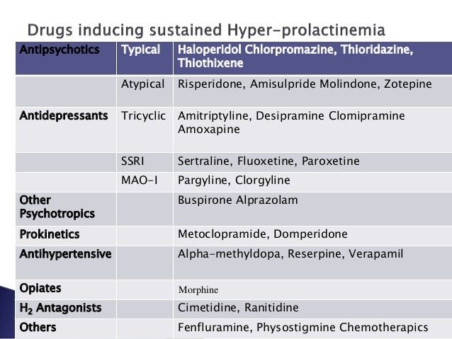 Drug induced hyperprolactinaemia, do we have to treat