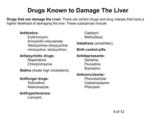Drug Induced Liver Injury | PPTX