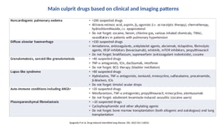 Drug Induced Lung Diseases due to various drug’s | PPTX