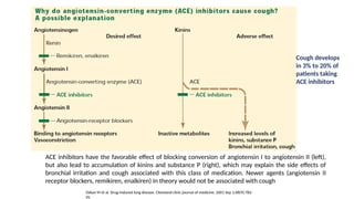Drug Induced Lung Diseases due to various drug’s | PPTX