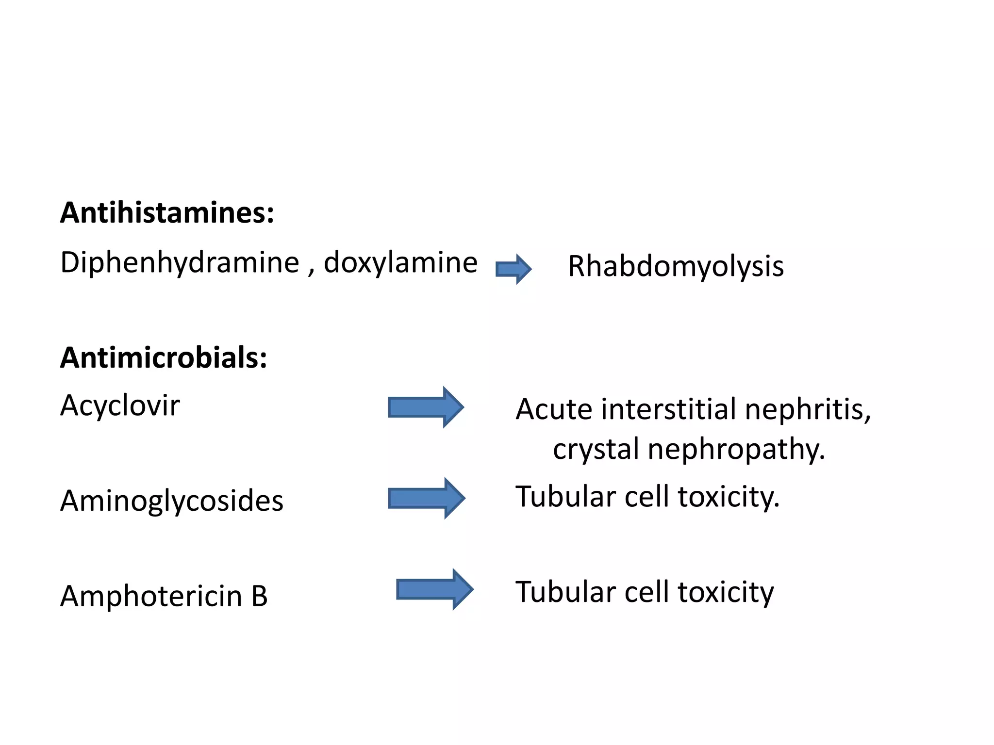 Drug induced nephrotoxicity | PPTX
