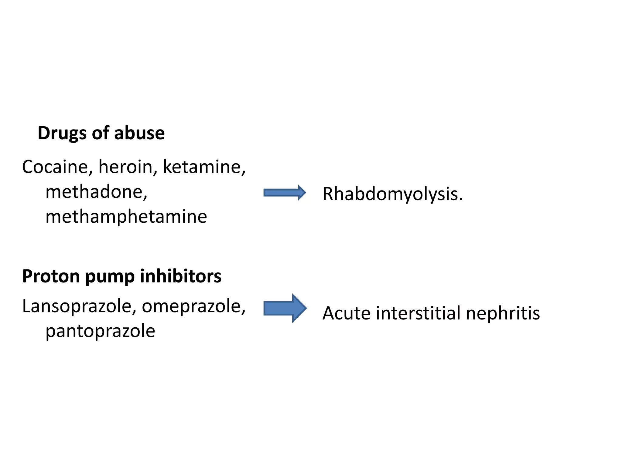 Drug induced nephrotoxicity | PPTX