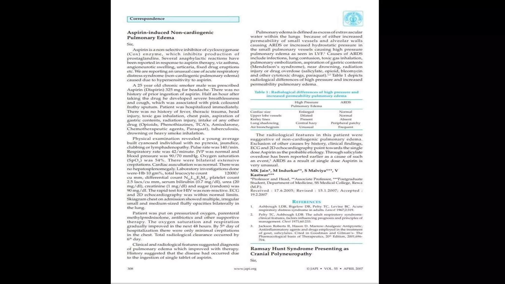 Drug induced pulmonary edema | PPTX