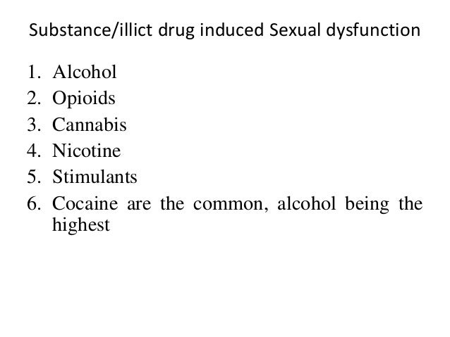 Drug Induced Sexual Dysfunction
