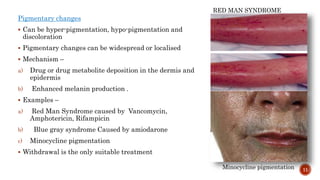 Drug induced skin disorders | PPTX