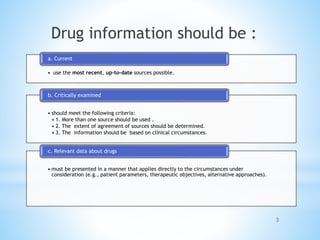 Drug info resources | PPTX