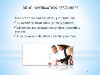 Drug info resources | PPTX