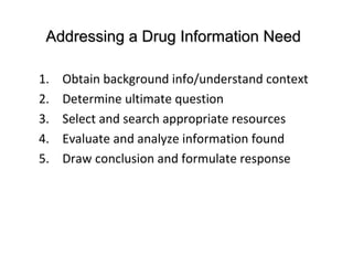 Drug information resources | PPT