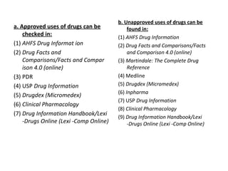 Drug information resources | PPT