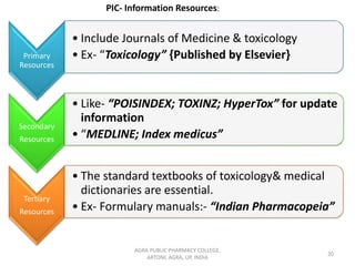 Drug information services | PDF