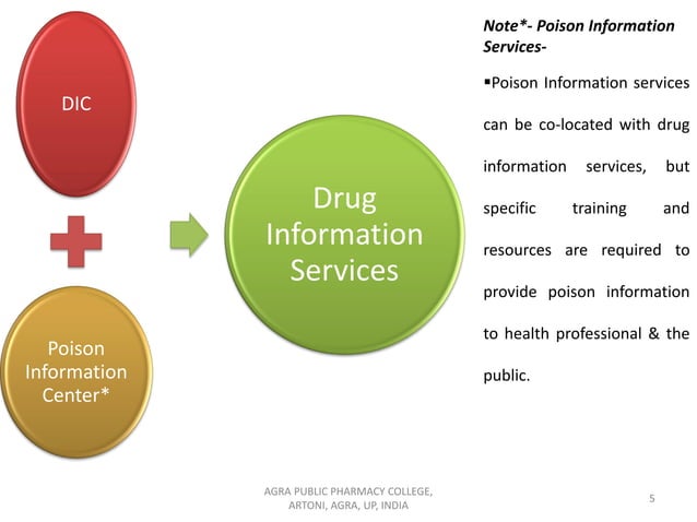 Drug information services | PDF | Substance Abuse | Diseases and Conditions