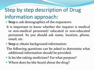 Drug information system.pptx