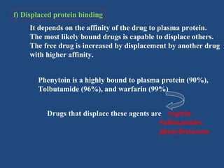 Drug interaction | PPT