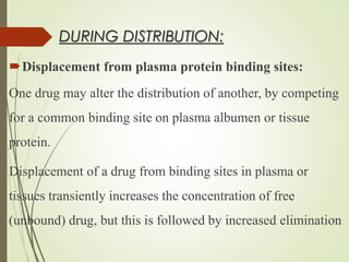 Drug interaction & FDC | PPTX