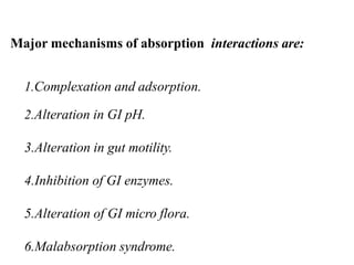 Drug interaction | PPTX