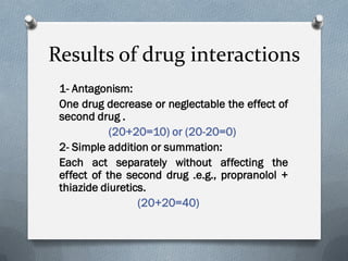 Drug interaction | PDF