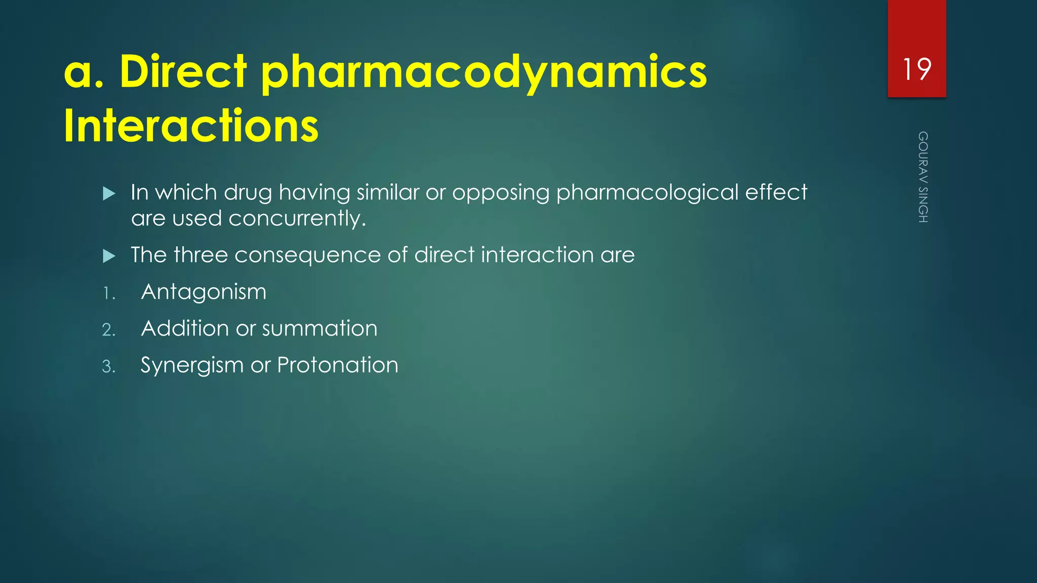 Drug Interaction | PPT