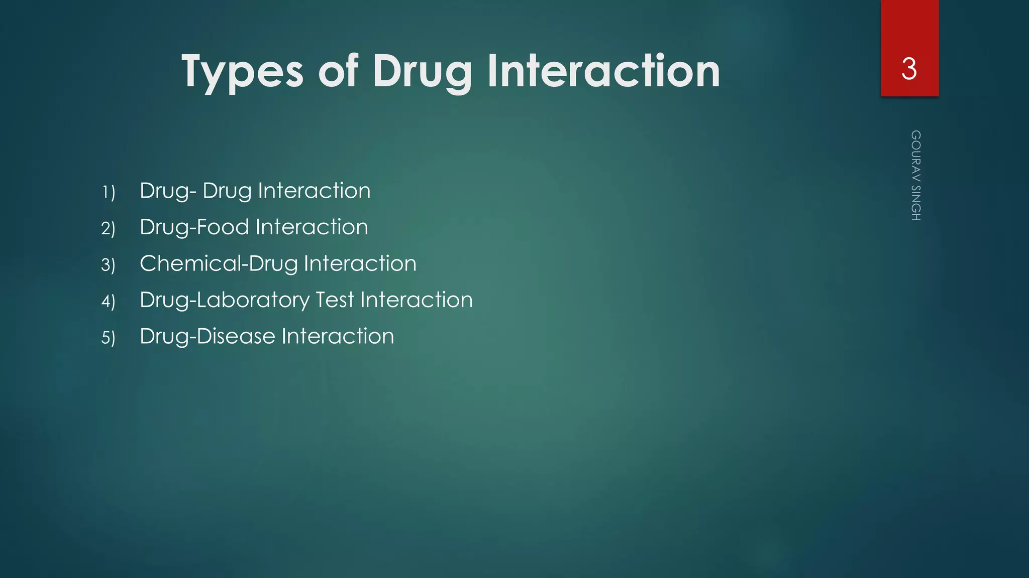 Drug Interaction | PPT