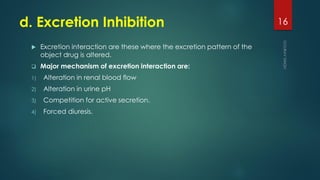 Drug Interaction | PPT