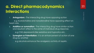 Drug Interaction | PPT
