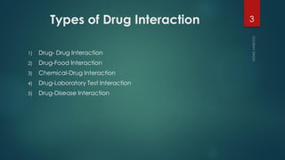 Drug Interaction | PPT