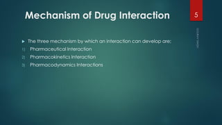 Drug Interaction | PPT