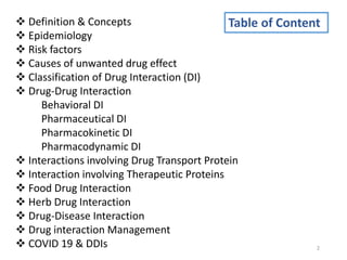 Drug interaction | PPT