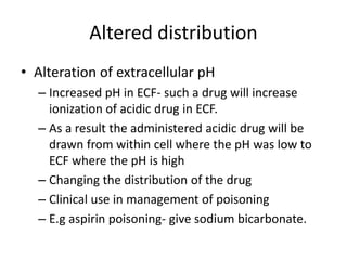 DRUG INTERACTION.ppt