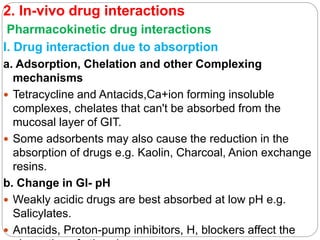 Drug Interaction.pptx