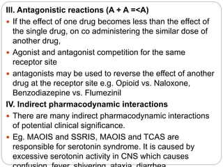 Drug Interaction.pptx