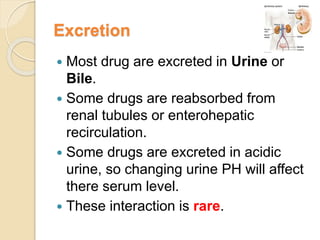 Drug interaction final edition -- animated | PPTX