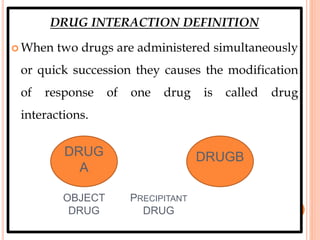 Drug Interaction - for Pg class.pptx
