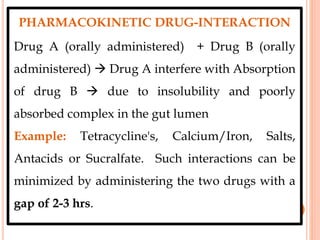 Drug Interaction - for Pg class.pptx