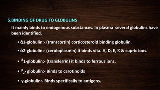 Drug interaction at plasma and tissue binding site | PPTX