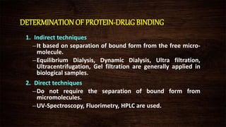 Drug interaction at plasma and tissue binding site | PPTX