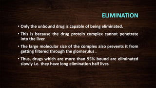 Drug interaction at plasma and tissue binding site | PPTX