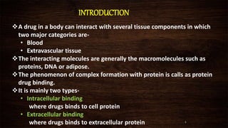 Drug interaction at plasma and tissue binding site | PPTX